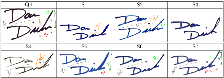 Aithenticate.art Authentication for artworks and memorabilia