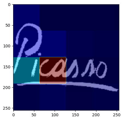 Authenticity of Picasso signatures. - A.I.thenticate Art