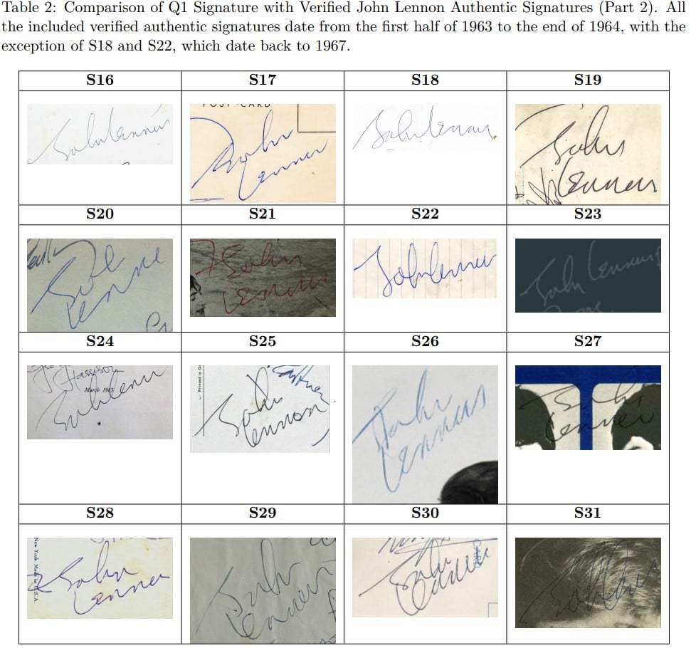 John Lennon - A.I.thenticate Art