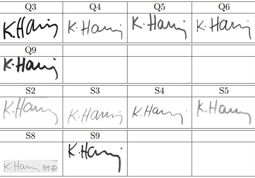 Authenticity of Keith Haring signatures. - A.I.thenticate Art