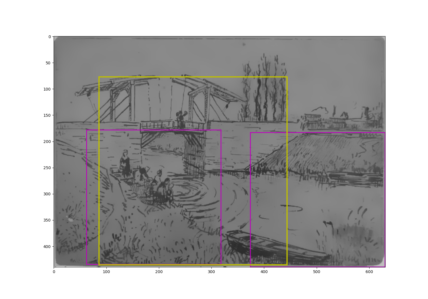 Van Gogh, Langlois Bridge in Arles, 1888?, Watercolor, 30x19.5 cm - A.I.thenticate Art